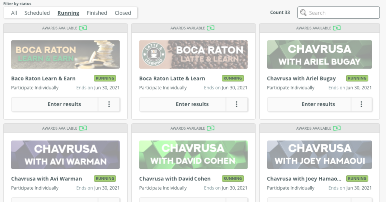 NCSY Elite - Southern NCSY